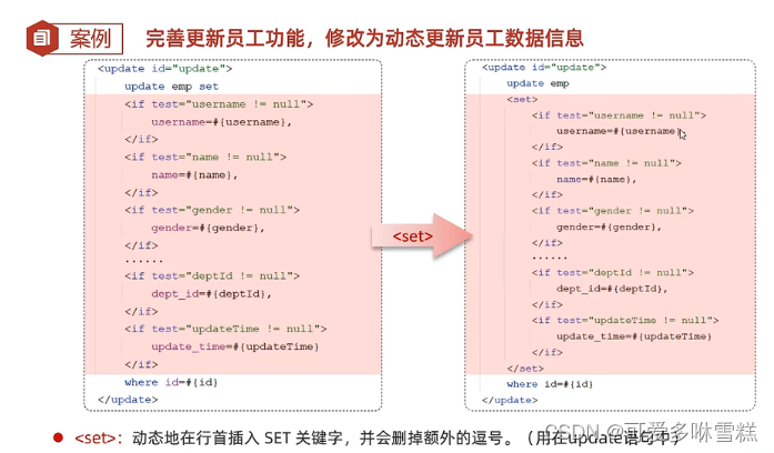 JavaWeb Day09 Mybatis-基础操作02-XML映射文件&动态SQL_动态sql和xml映射文件-CSDN博客