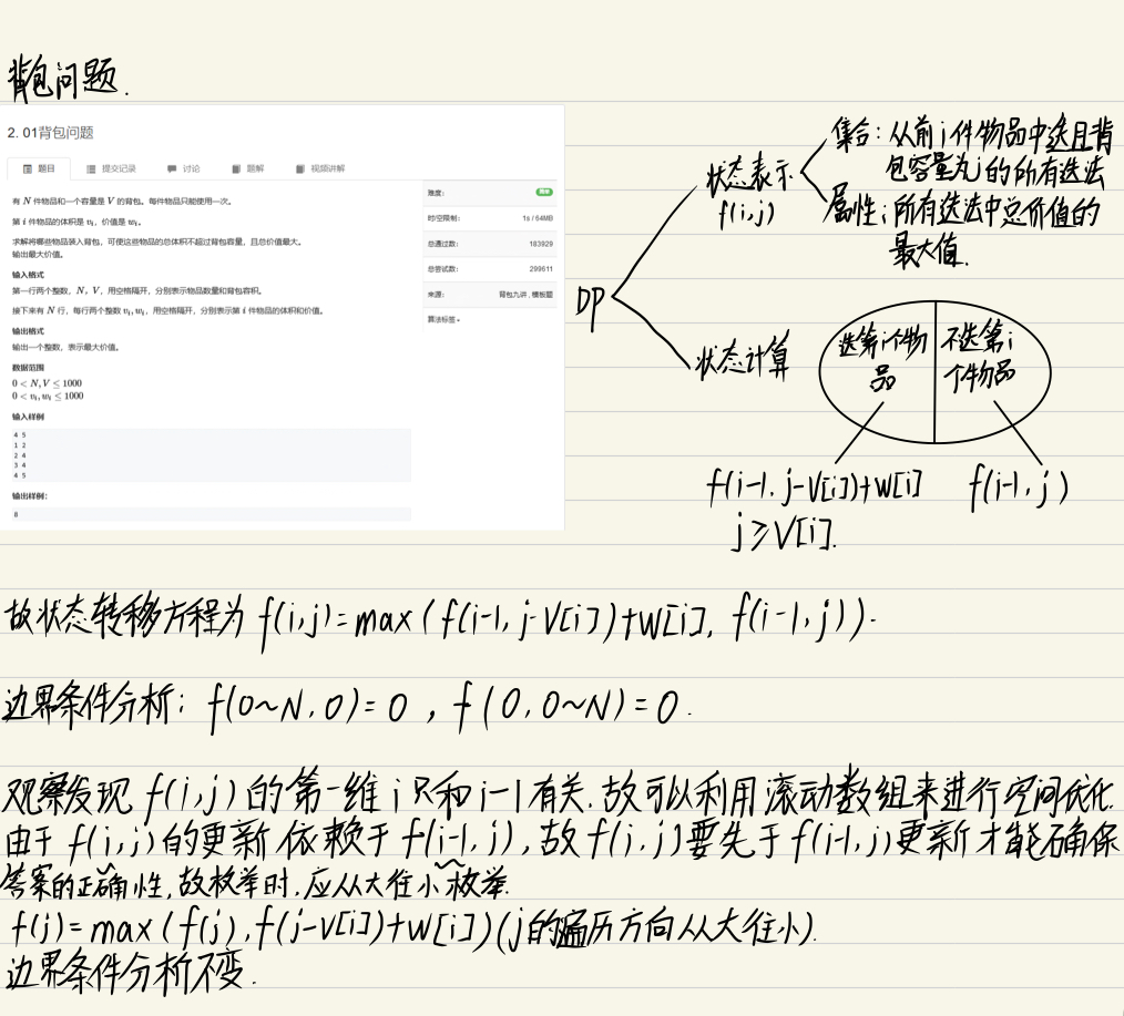 AcWing 2. 01背包问题-CSDN博客