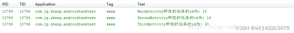Android中Activity四种启动模式和taskAffinity属性详解_android:taskaffinity-CSDN博客