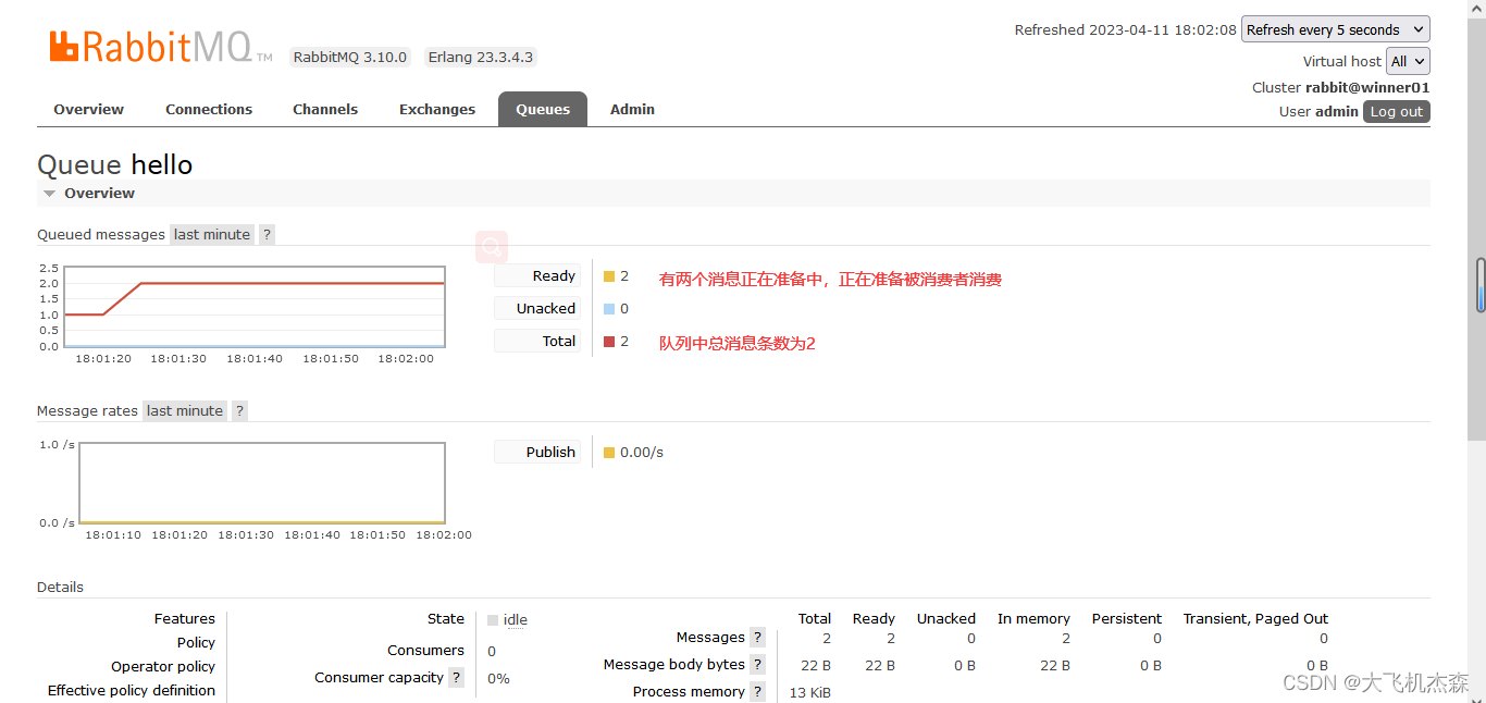利用rabbitmq进行简单的生产者与消费者模式的测试（rabbitmq入门之简单队列模式）_java编程rabbitmq实现生产者消费者模式-CSDN博客