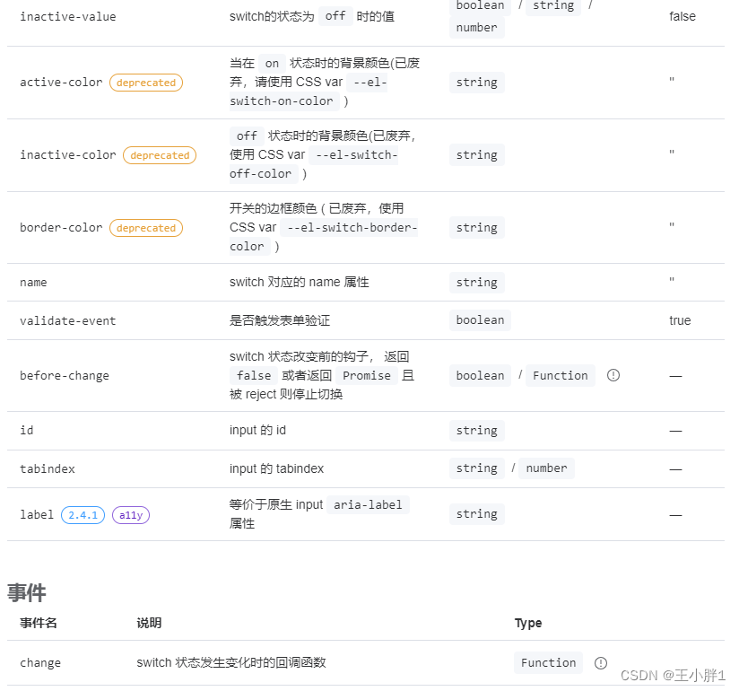 ElementPlus ------- Switch 开关_element plus switch-CSDN博客