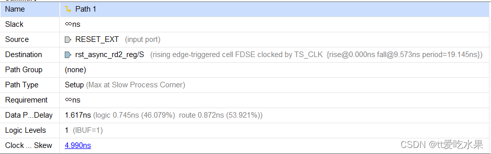set_input_delay、set_output_delay_set input delay-CSDN博客