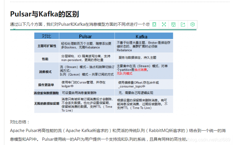 Pulsar与Kafka的区别_pulsar kafka区别-CSDN博客