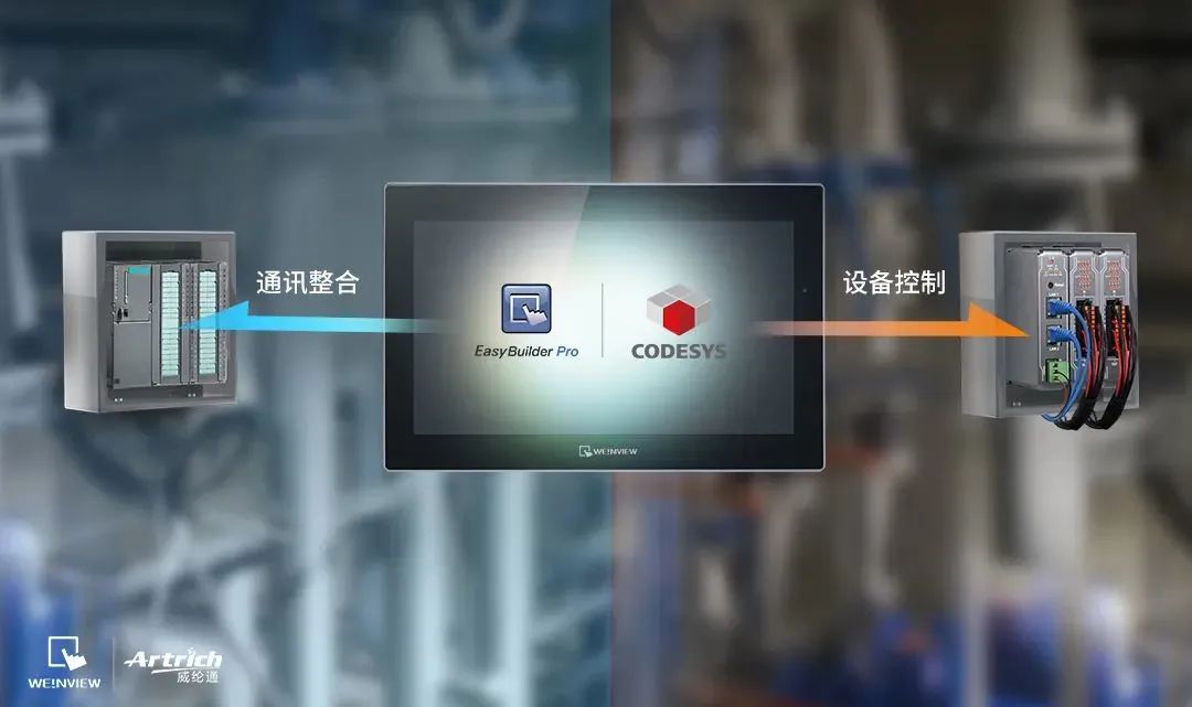 基于CODESYS软件+RK3568/T3/A40i的显控一体化方案，支持定制-CSDN博客