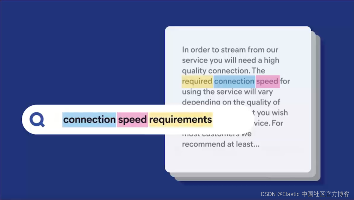 Elasticsearch：使用向量搜索来查询及比较文字 - NLP text embedding-CSDN博客