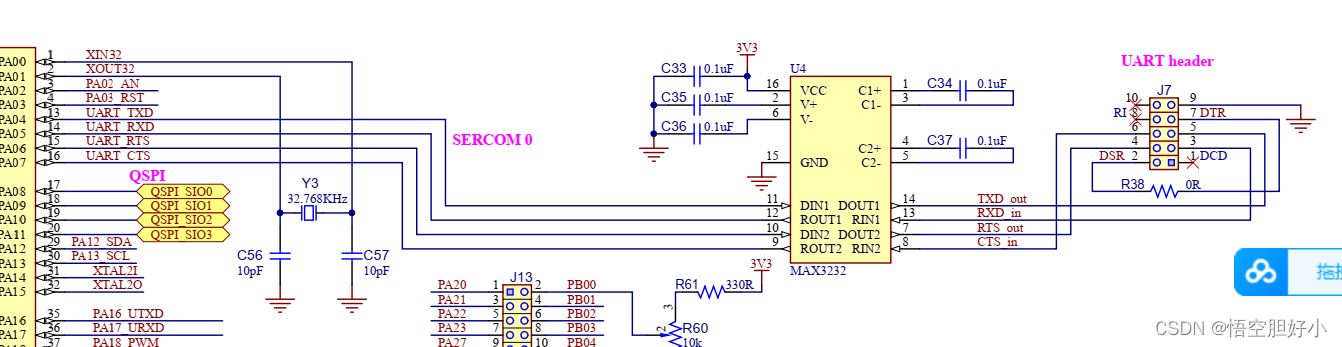 十.microchip MCU D51(QFN 64PIN) 与LAN9252/3的PIN配置_lan9253电源输入范围-CSDN博客