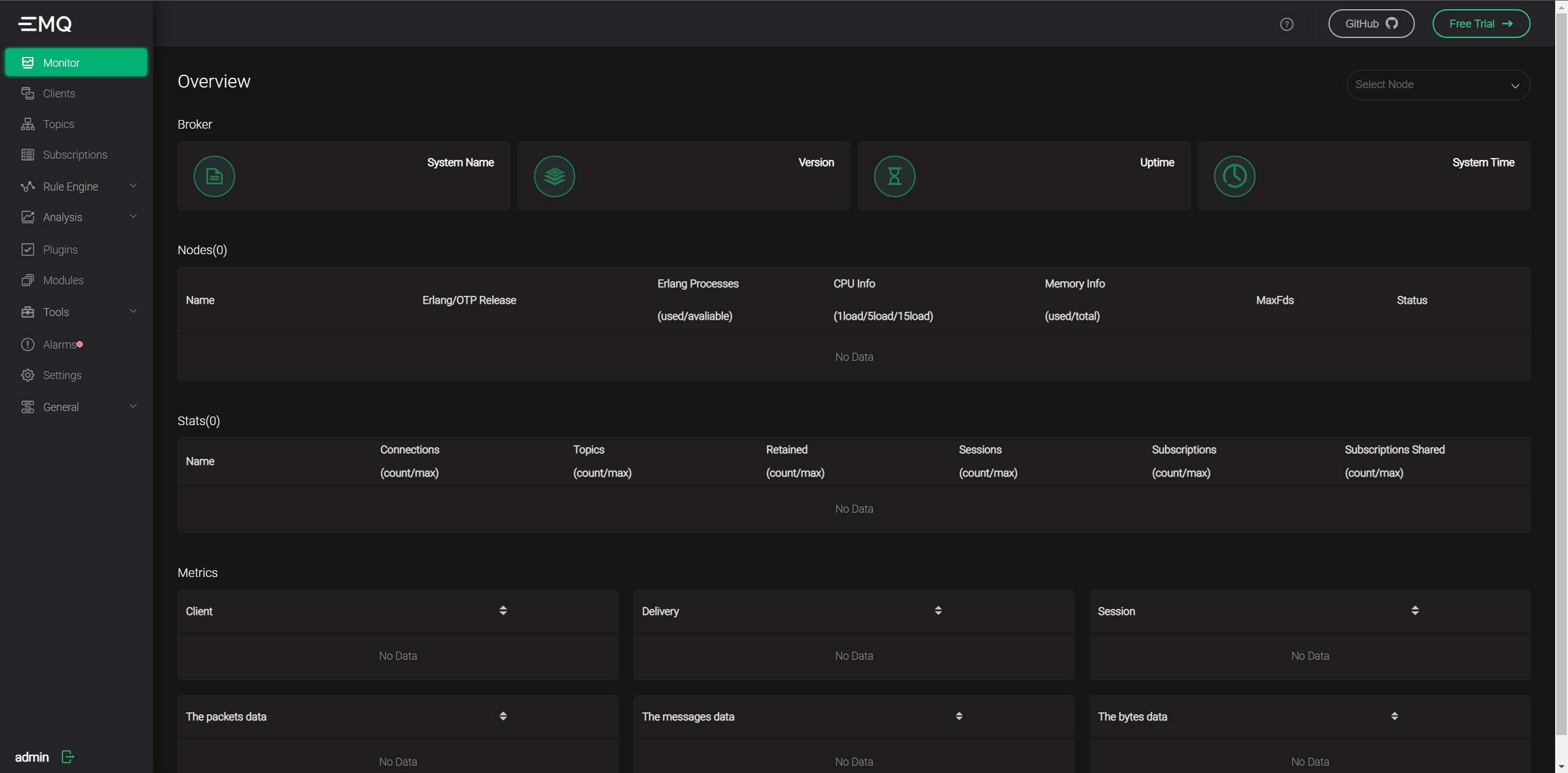 CentOS7 搭建EMQ X 服务_centos emqx-CSDN博客