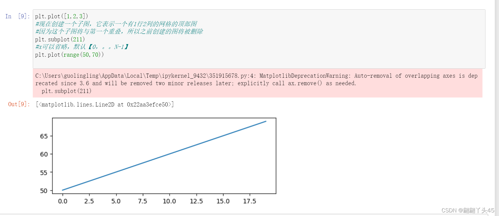 matplotlib多子图add_axes添加区域 1.add_axes():添加区域 2.subplot（）和subplots（）_add ...