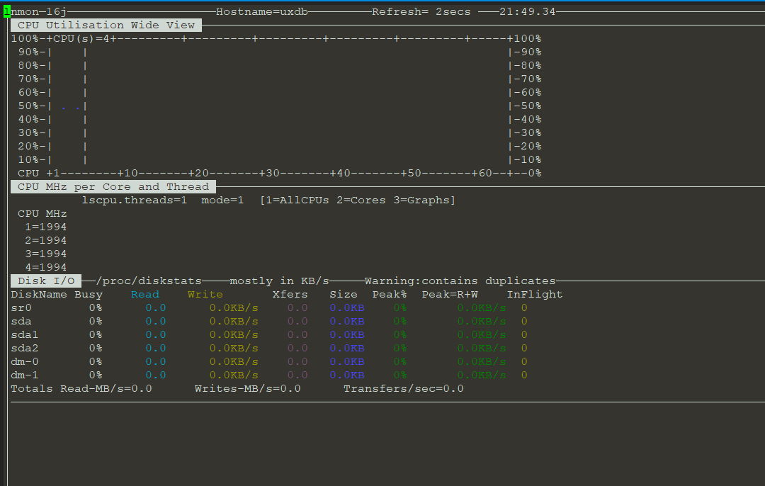 mysql cpu高 重启无效_解决mysqlcpu高的问题-CSDN博客