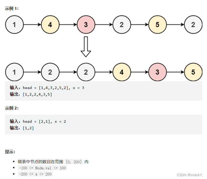 单链表oj题:leetcode 面试题:0204 分割链表 Csdn博客