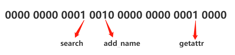 Android P SELinux (三) 权限检查原理与调试_策权限检测出此-CSDN博客
