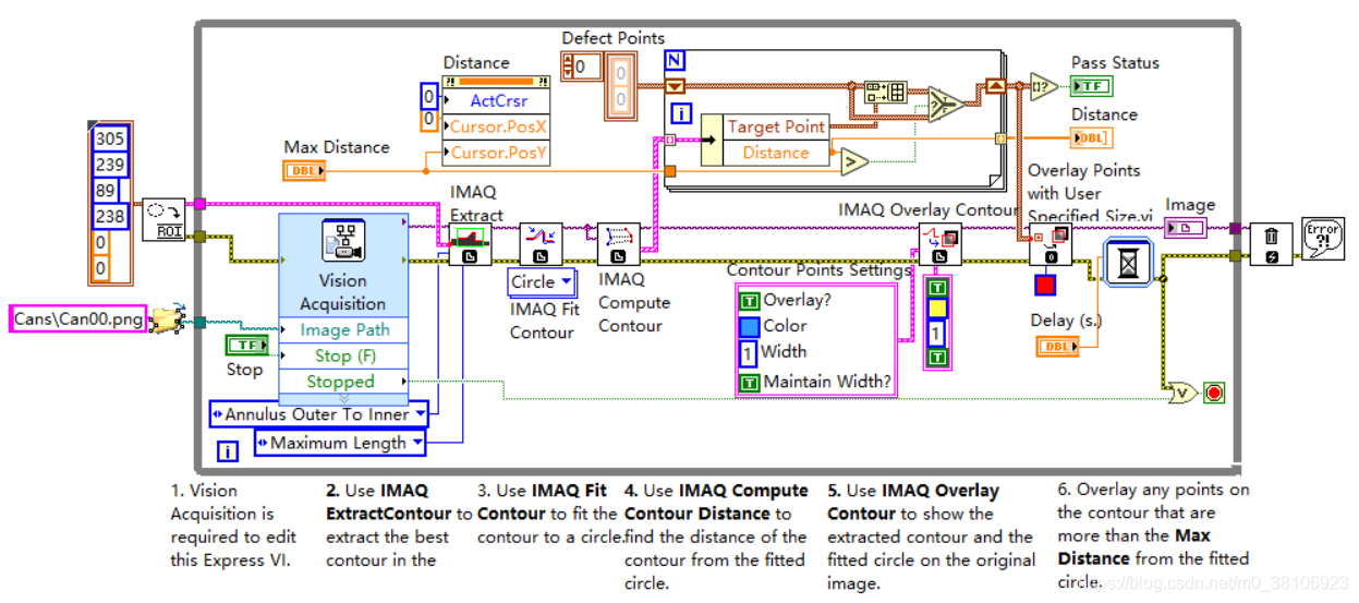 LabVIEW轮廓分析与比较（基础篇—8）_labview的ni vision可以做轮廓匹配吗-CSDN博客