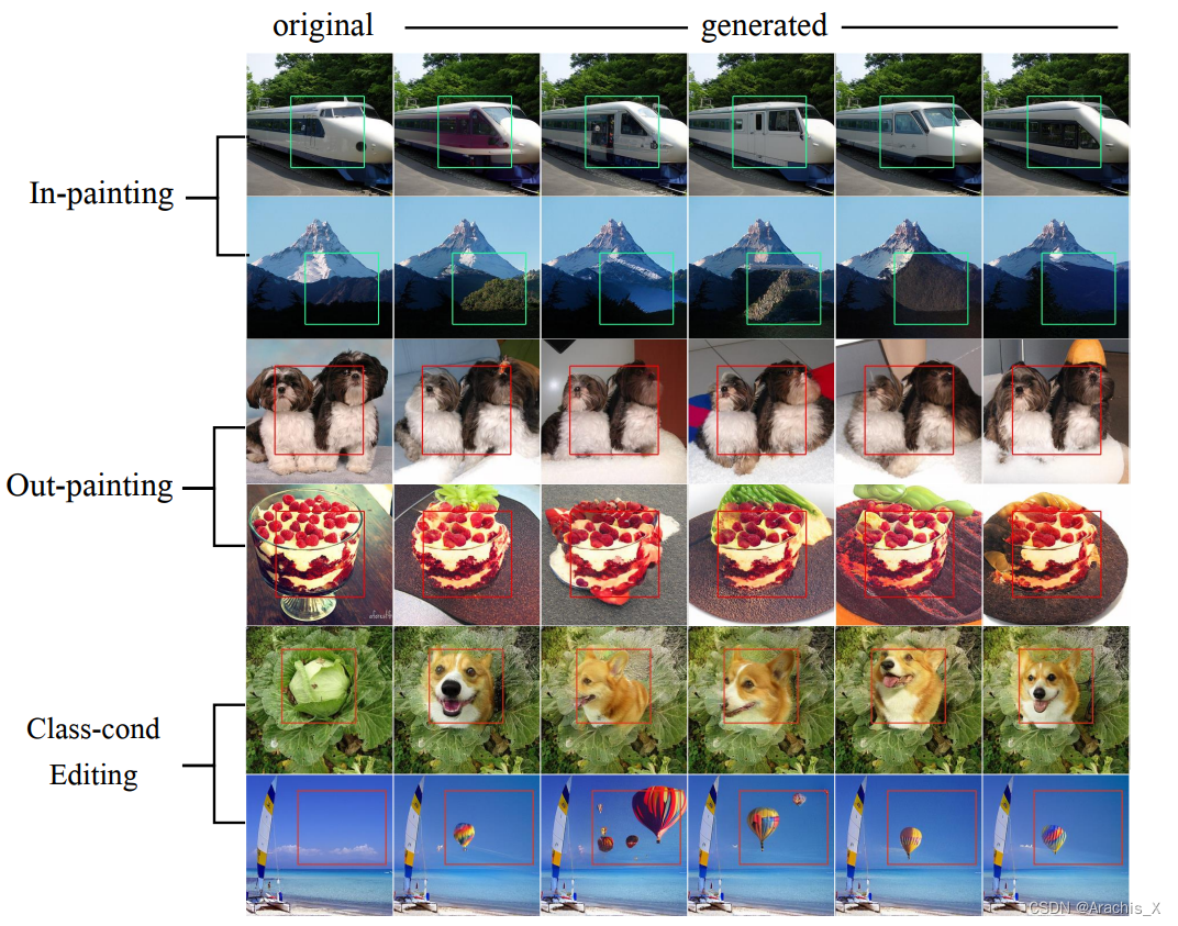【自回归视觉生成（VAR）】Visual Autoregressive Modeling: Scalable Image Generation via Next-Scale ...