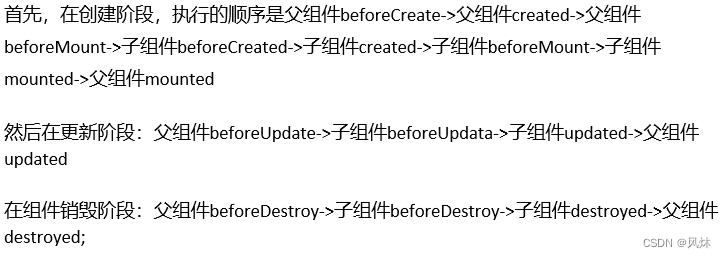 Vue父子组件的执行顺序vue 是先执行子文件吗 Csdn博客