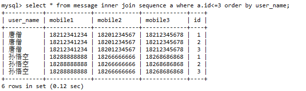 Mysql开发技巧——行列转换mysql本关任务使用 Case语句将学生成绩表中的所有成绩转换成具体每科的成绩进行 Csdn博客