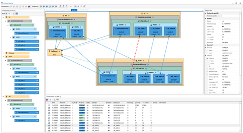 速来围观｜期待已久的ADAS终于能在CANoe15.0中实现了，看看15.0还有哪些新变化_canoe scene window-CSDN博客