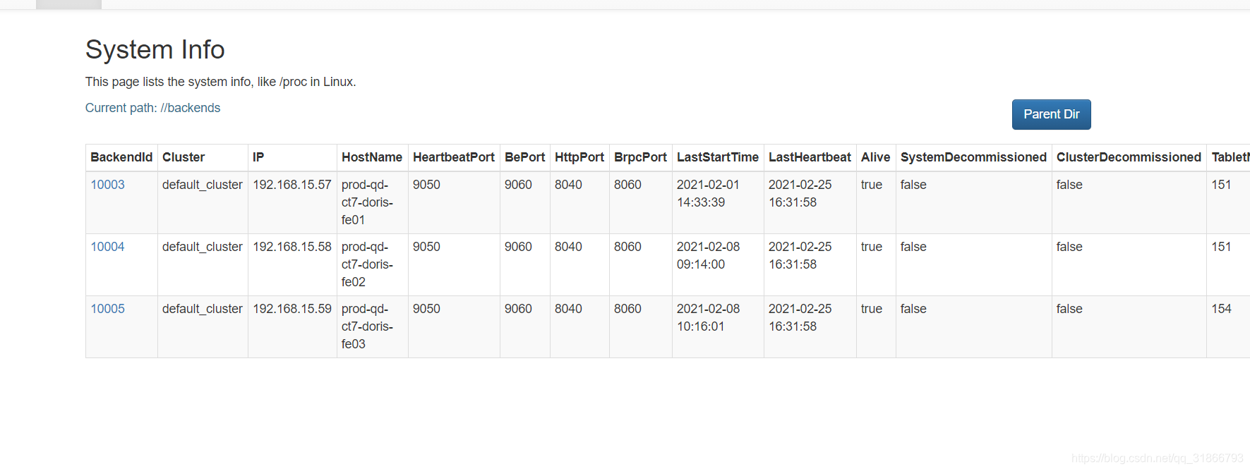 笔记：doris最新版本0.13.15 使用web新页面，以及http页面请求返回JSON_doris web-CSDN博客
