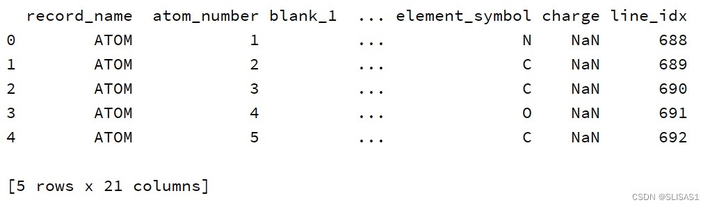 使用python（Biopandas和Biopython）对蛋白质结构文件PDB进行修改-CSDN博客