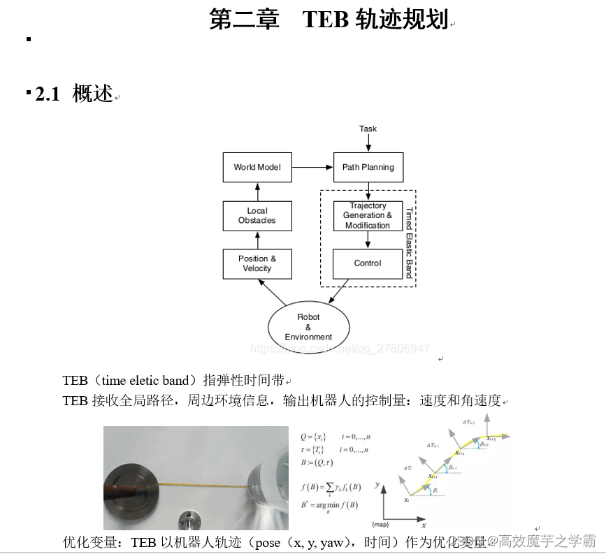 TEB轨迹规划_teb绕障-CSDN博客
