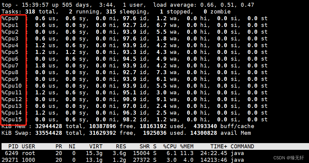 系统巡检：Linux、MySQL、SQLServer、Oracle_数据库巡检-CSDN博客