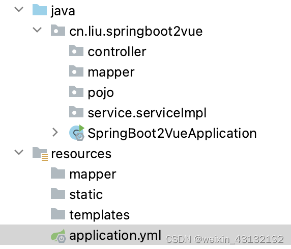 【空SpringBoot项目加入Mybatis插件】_spring boot怎么导入插件-CSDN博客
