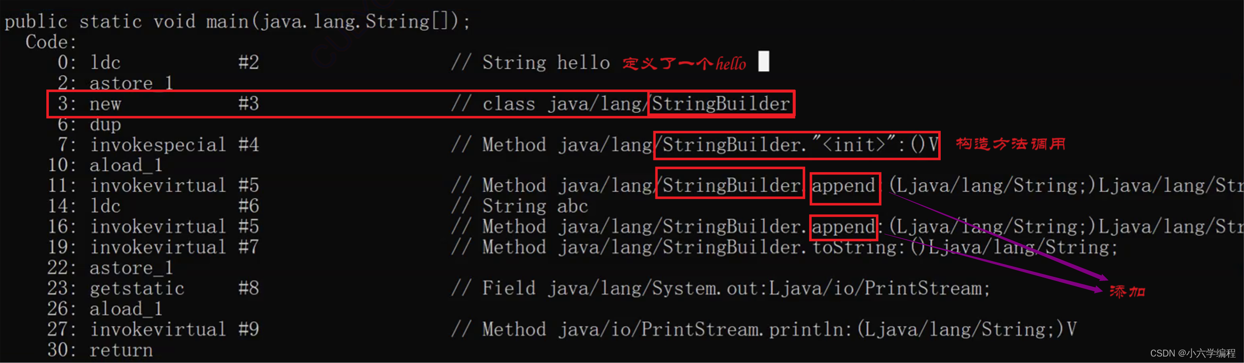 String类型详解（下），让你StringBuilder和StringBuffer不再迷路-CSDN博客