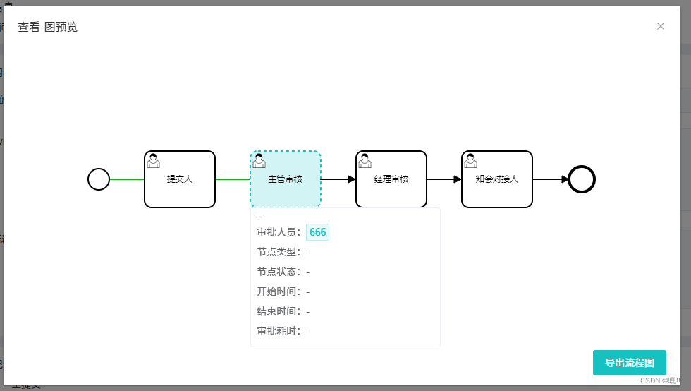 BPMN.JS流程设计器-CSDN博客