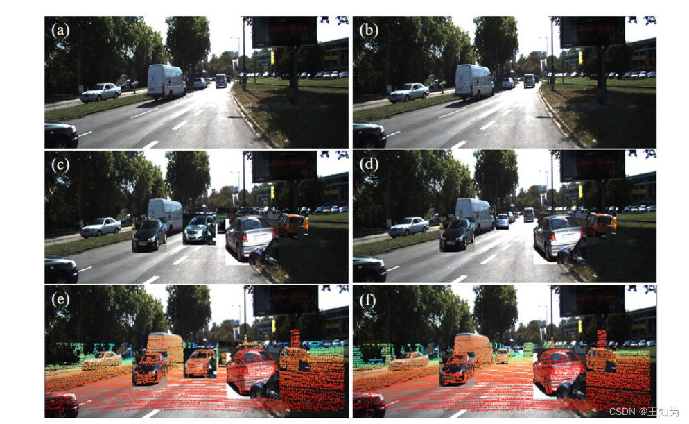 PVConvNet: Pixel-Voxel Sparse Convolution for multimodal 3D object detection-CSDN博客