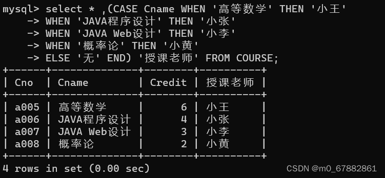 MYSQL CASE WHEN语句_mysql case when 语句-CSDN博客