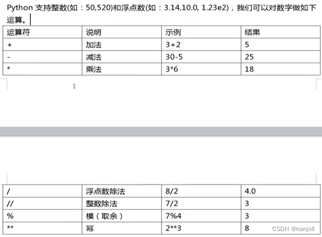 python-day2-CSDN博客