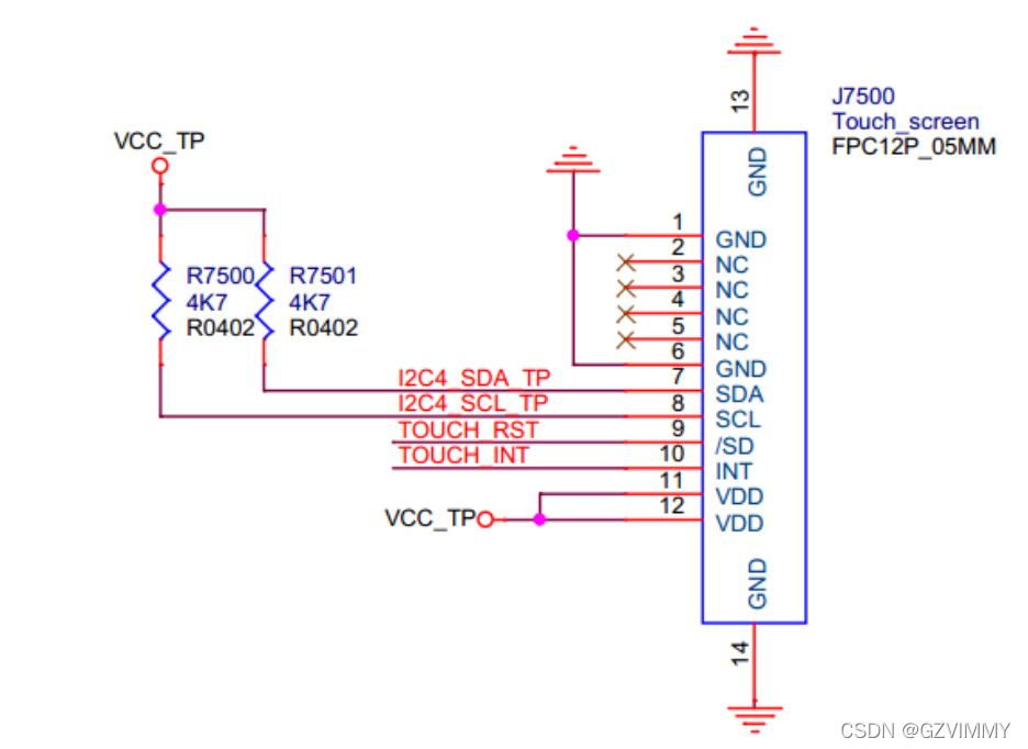 LINUX 触摸屏驱动_gt928驱动-CSDN博客