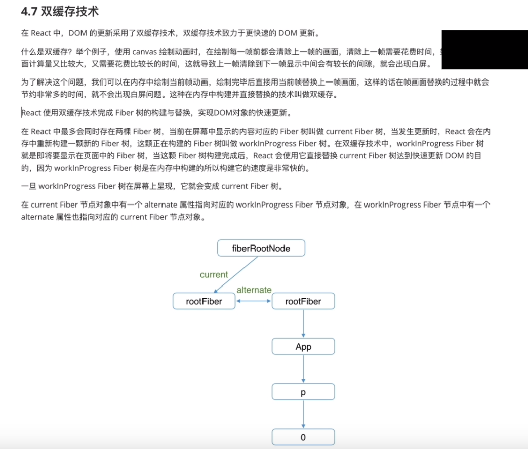 前端学习笔记202307学习笔记第五十七天 React源码 双缓存技术介绍前端双缓存 Csdn博客