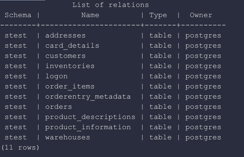 基于ora2pg迁移Oracle19C到postgreSQL14-CSDN博客