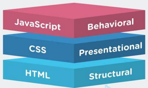 【JAVAWEB】JavaScript基础知识-CSDN博客
