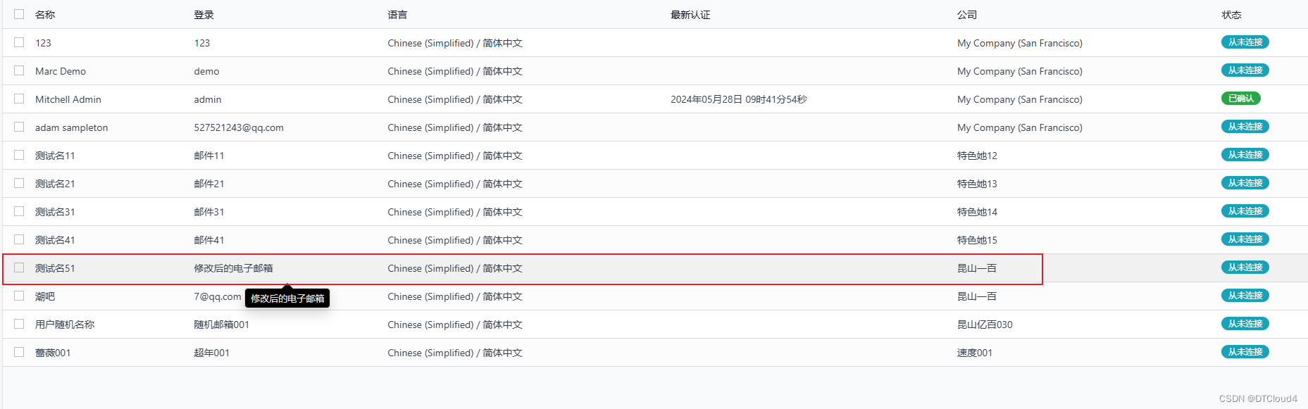 第十七节 DTCloud 4Update records-CSDN博客