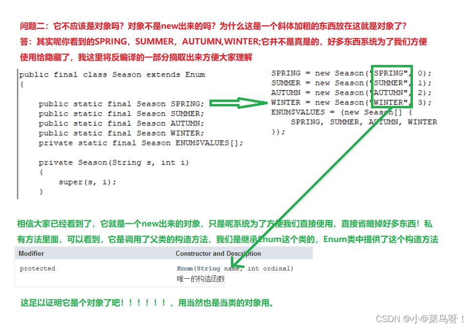 Java中的枚举类（Enumeration）是什么(定义、实例)？为什么要用？深度剖析一下枚举类本质_java enumeration-CSDN博客