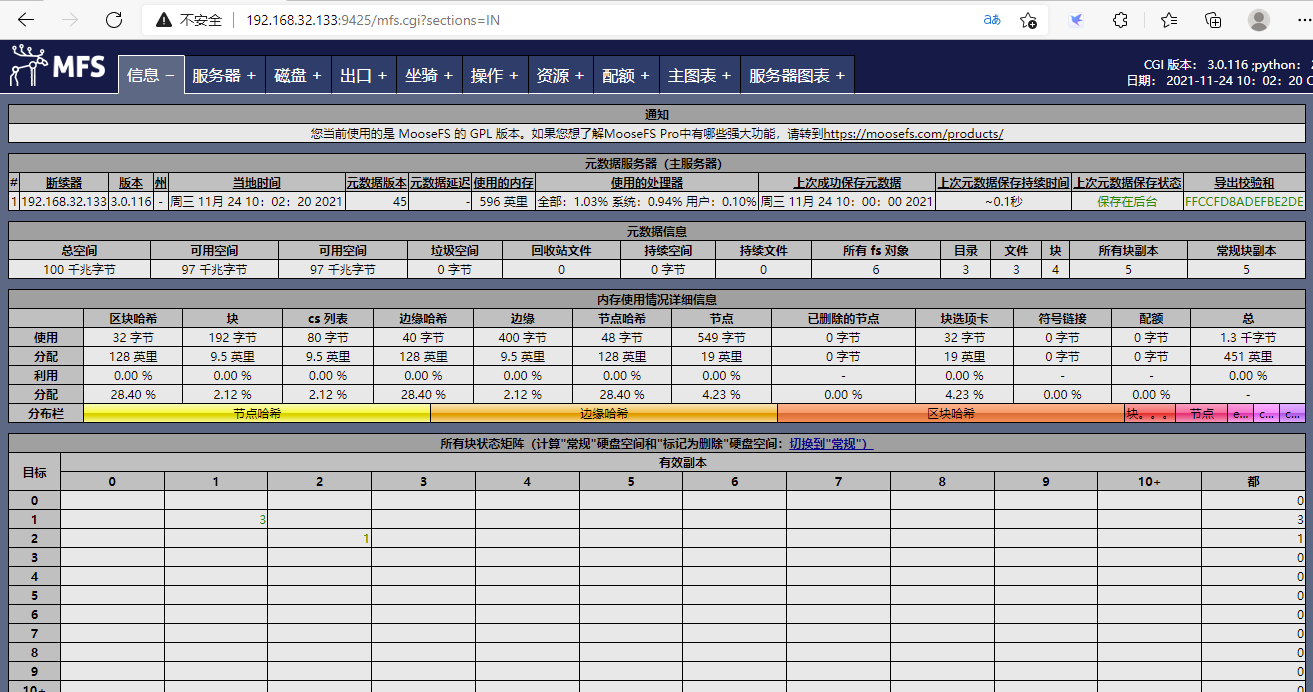 MFS分布式文件系统：原理、部署与使用详解-CSDN博客