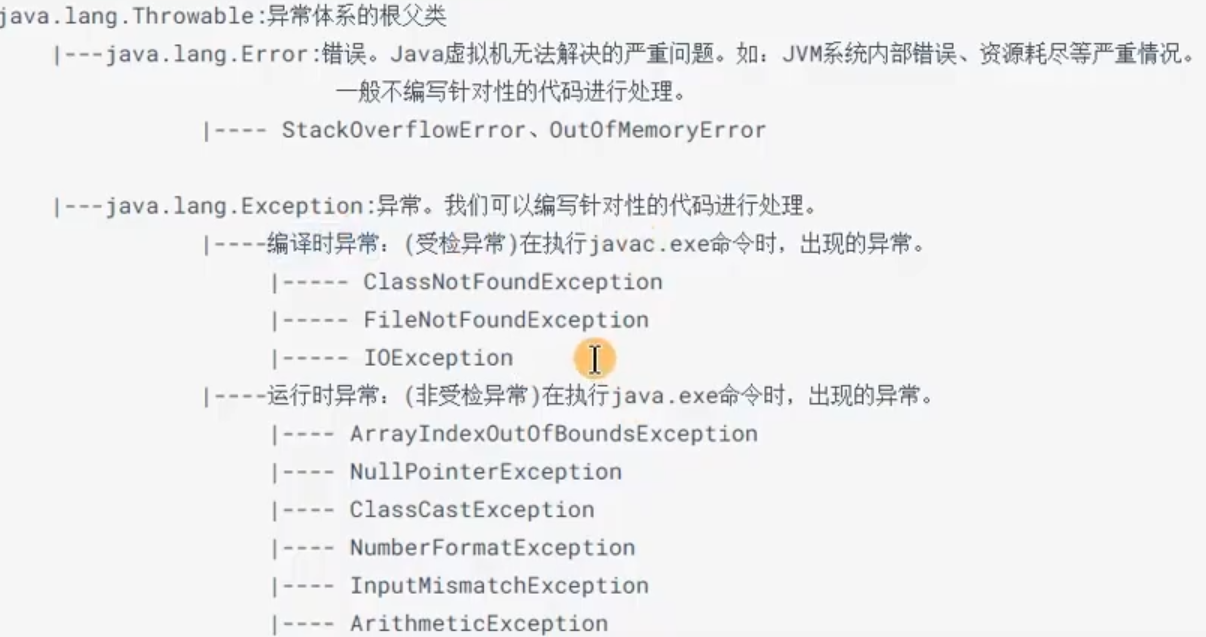 Java异常-CSDN博客