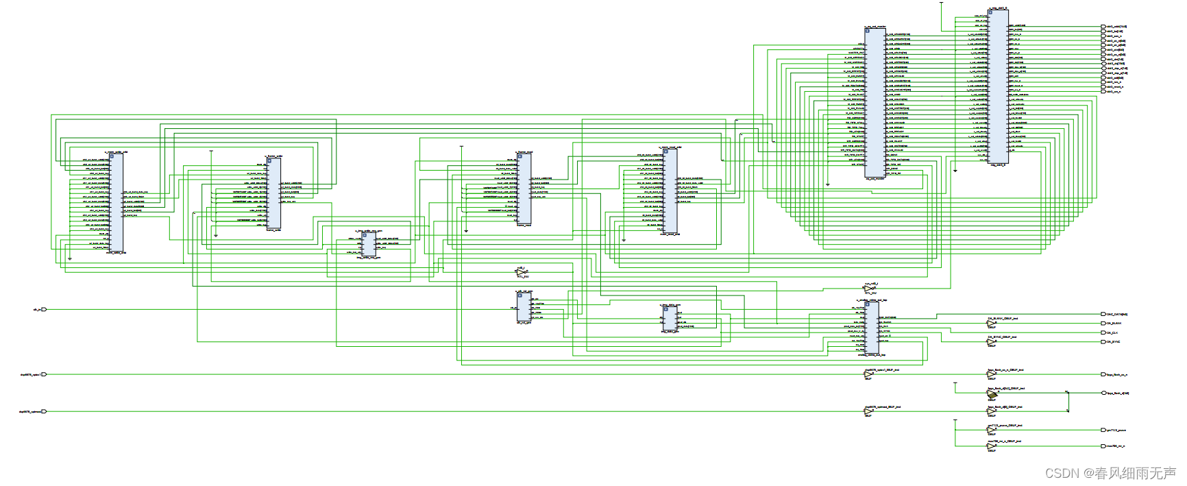 基于fpgamigaxi4实现ddr3 Sdram读写操作(附代码)axi4接口怎么传数据到ddr3 Csdn博客