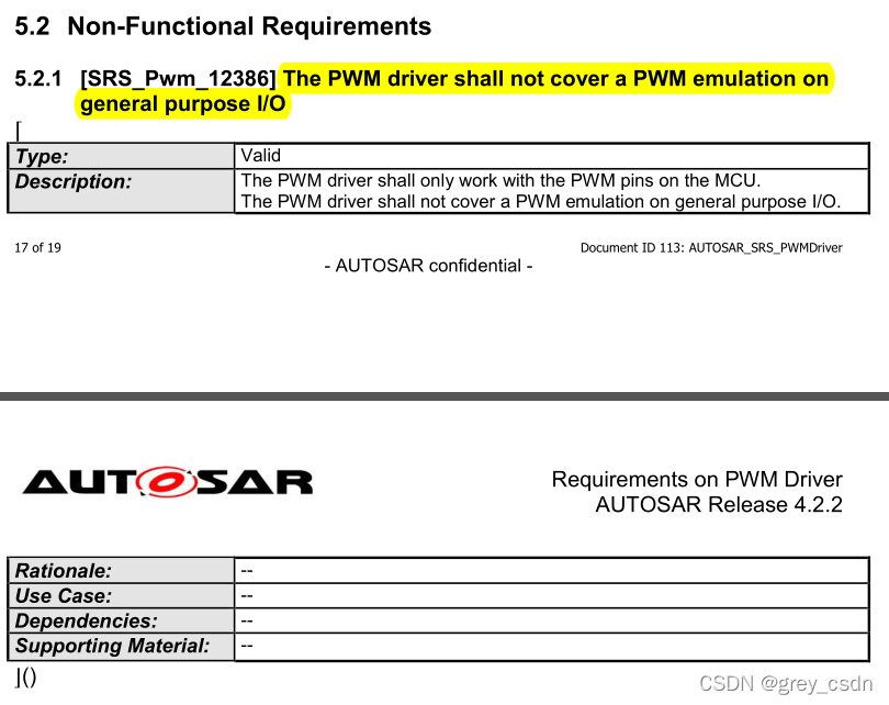 1100_AUTOSAR_SRS_PWMDriver_学习笔记_srs发出的pwm-CSDN博客