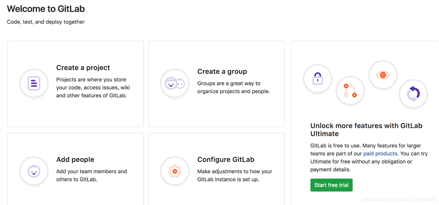 linux下搭建gitlab_linux登录gitlab-CSDN博客
