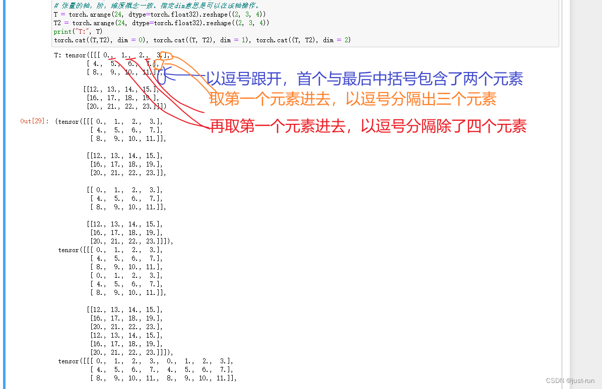 pytorch中cat,dim详解实例_cat dim-CSDN博客