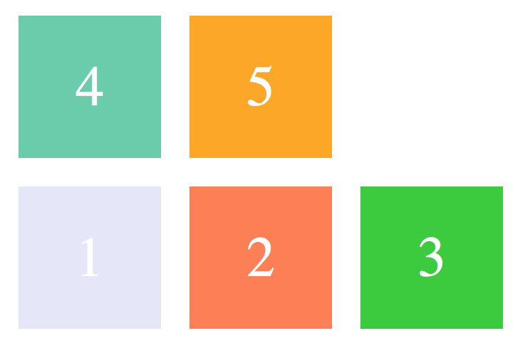 CSS3（Flex布局详解）_css flex-CSDN博客