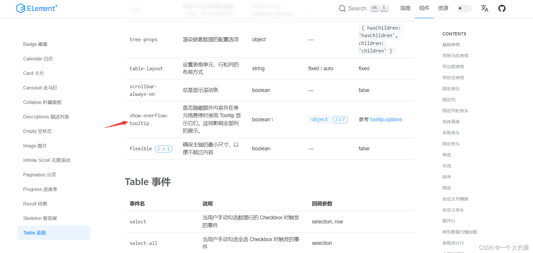 Table组件隐藏额外内容并使用toolpit显示(vue3)vue3 在头部table 组件 当在table 上显示tooltip 但是