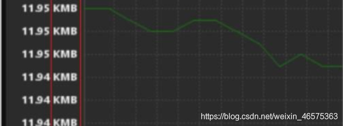 zabbix之异常优化_timeout while executing a shell script.-CSDN博客
