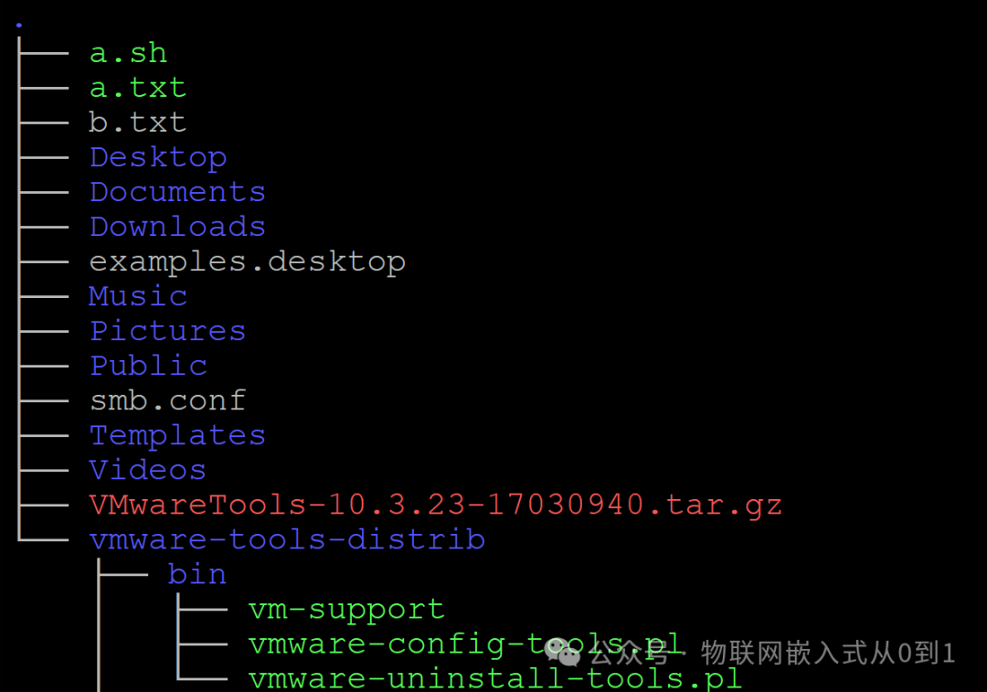 Linux命令大全:linux命令的基本结构,常用命令的用法演示,以及一些常用linux命令,帮助你更好地理解使用linux系统linux