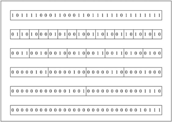 popcount 算法分析_figure 5-2 counting 1-bits-CSDN博客