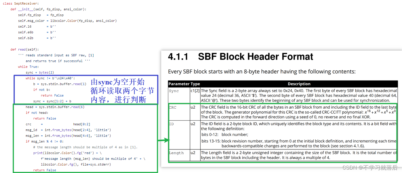 Septentrio接收机二进制的BDS b2b改正数解码_septentrio decode ldpc-CSDN博客