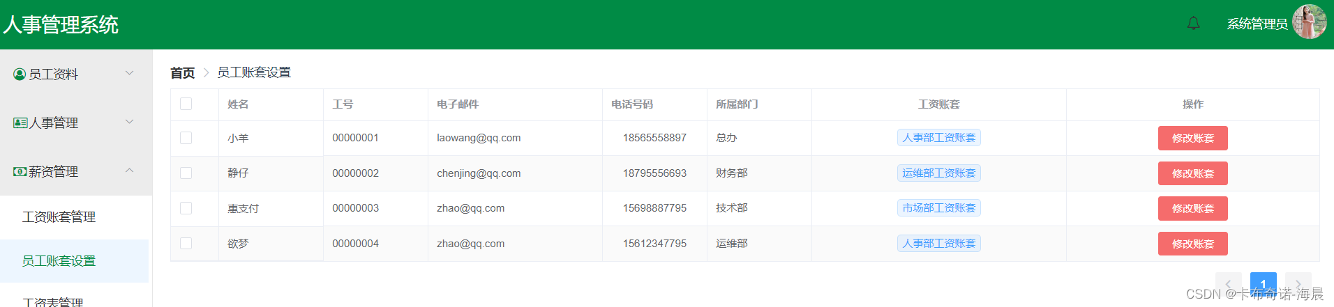 基于javaspringbootvue前后端分离人事管理系统设计与实现基于spring Boot Mybatis Plus Vue And Element的支持各种图 Csdn博客