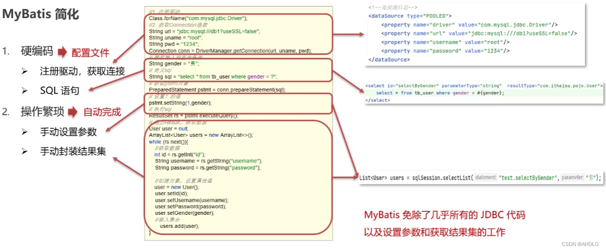 MyBatis入门教程：解决SQL映射警告与Mapper代理,-CSDN博客